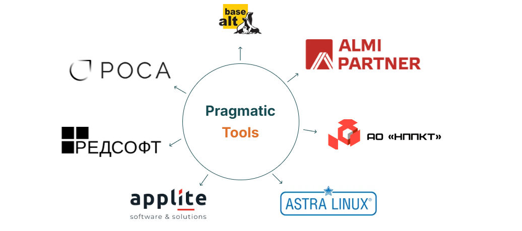 Pragmatic Tools Migrator совместим с «Альт Доменом» / Блог компании Базальт СПО / Компании ...