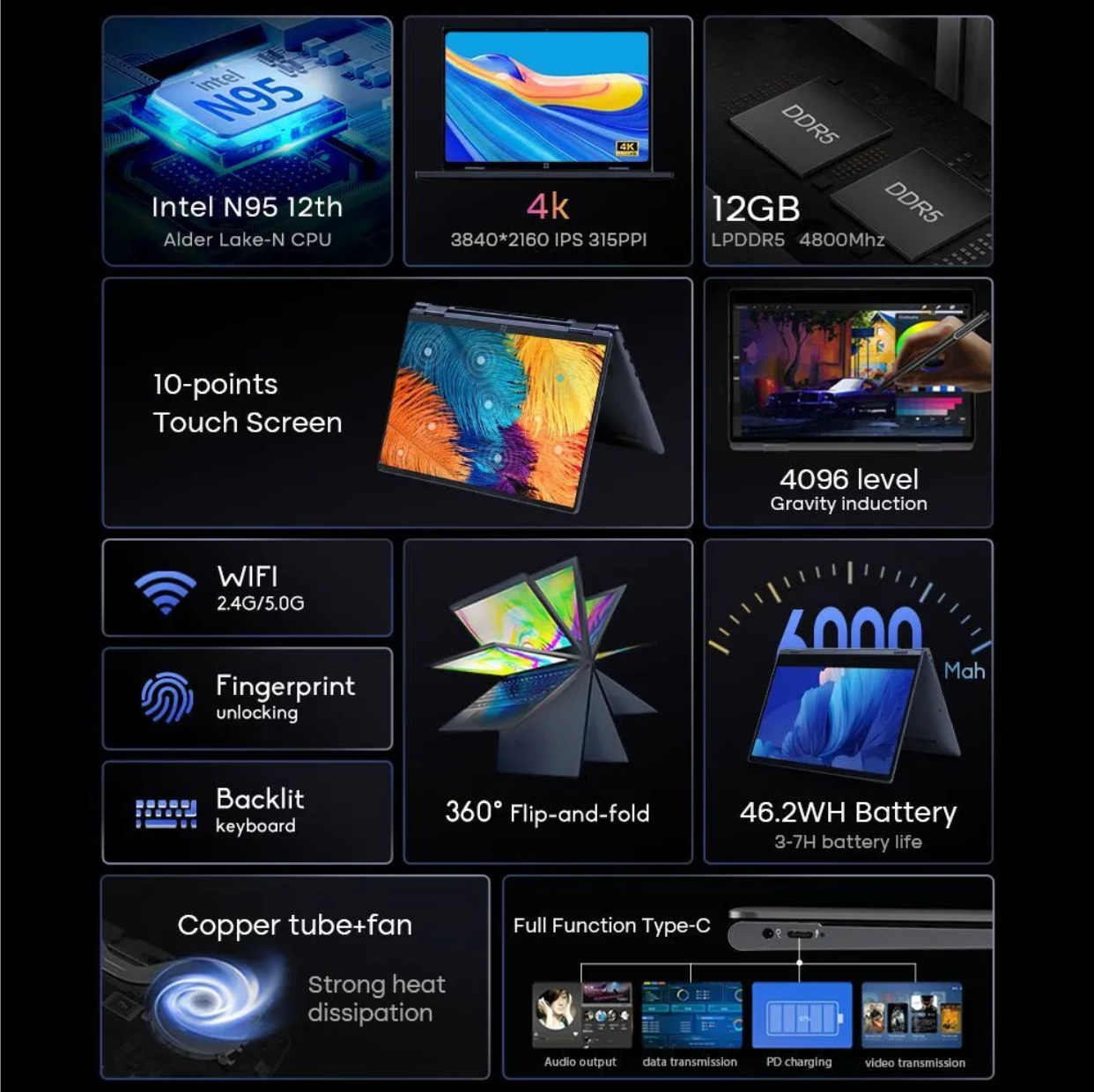 Представлен 14,1" планшет Ninkear N14: 360° раскрывающийся IPS экран ...