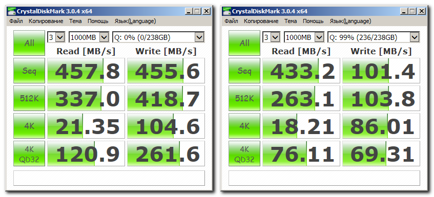 Обзор китайского, но честного SSD диска Kston K755 256 GB / Хранение данных / iXBT Live
