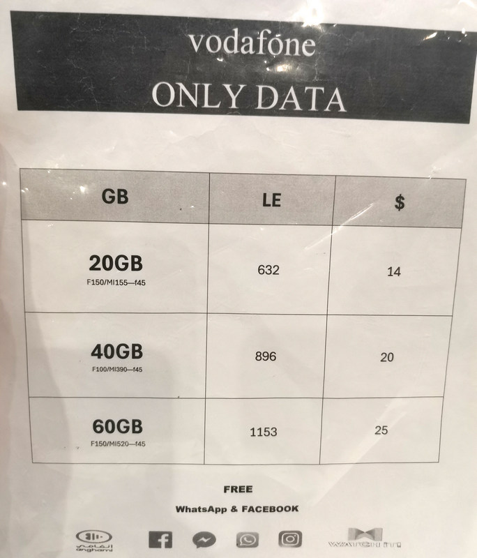 Сколько стоят симкарты в аэропорту Хургады (декабрь 2025) / Путешествия и туризм / iXBT Live