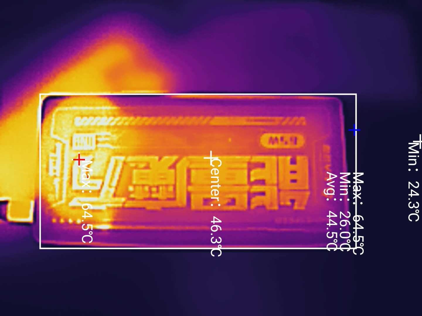 Обзор внешнего аккумулятора Movespeed E20 на 65 Вт / Питание и аккумуляторы / iXBT Live