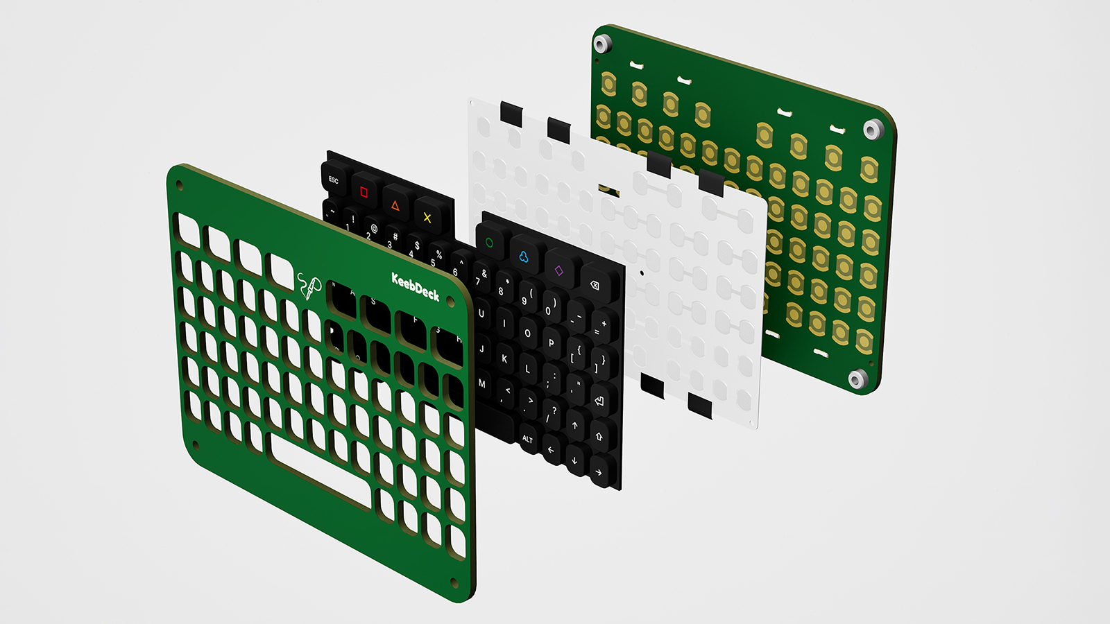 Когда BlackBerry закончились: представлена DIY-клавиатура KeebDeck с открытым исходным кодом ...