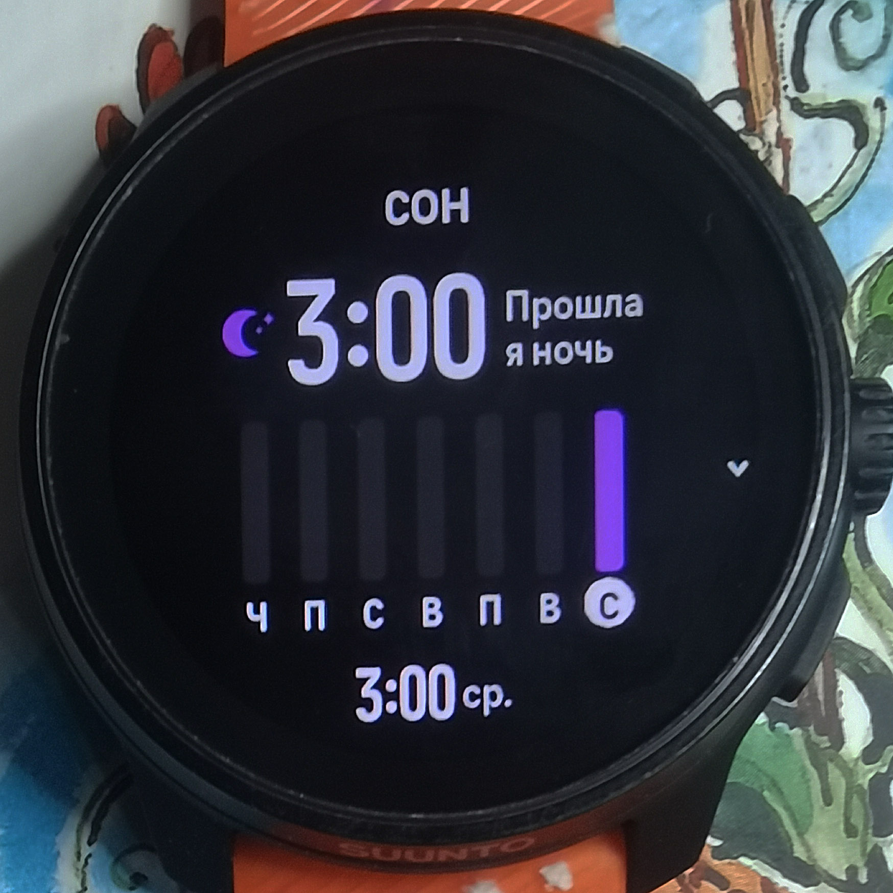 Обзор Suunto Race S: компактные спортивные часы с поддержкой ...