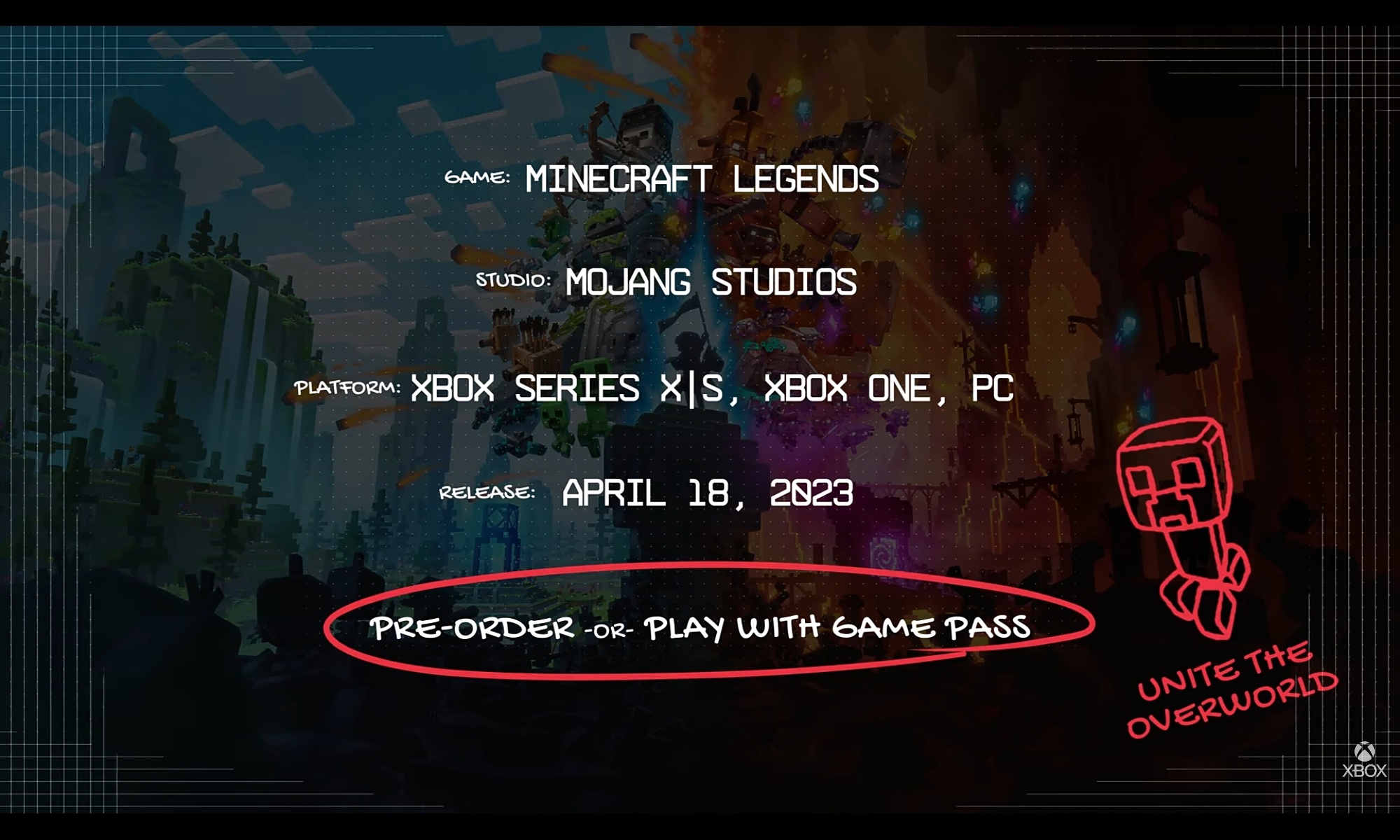 Играм от Microsoft быть. Шоу XBOX Developer_Direct 2023 / Игры / iXBT Live