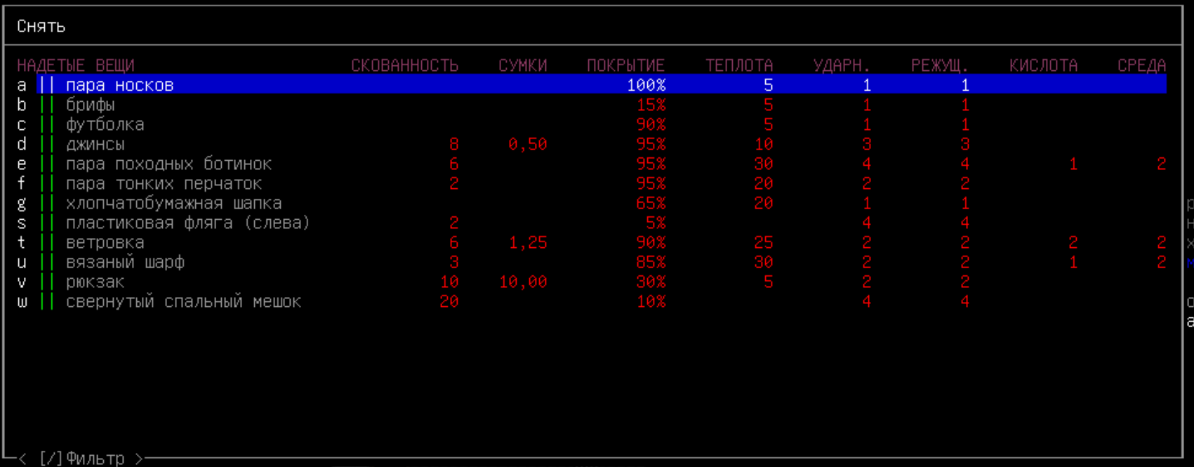 Большой поверхностный обзор игры Cataclysm: Dark Days Ahead — roguelike ...