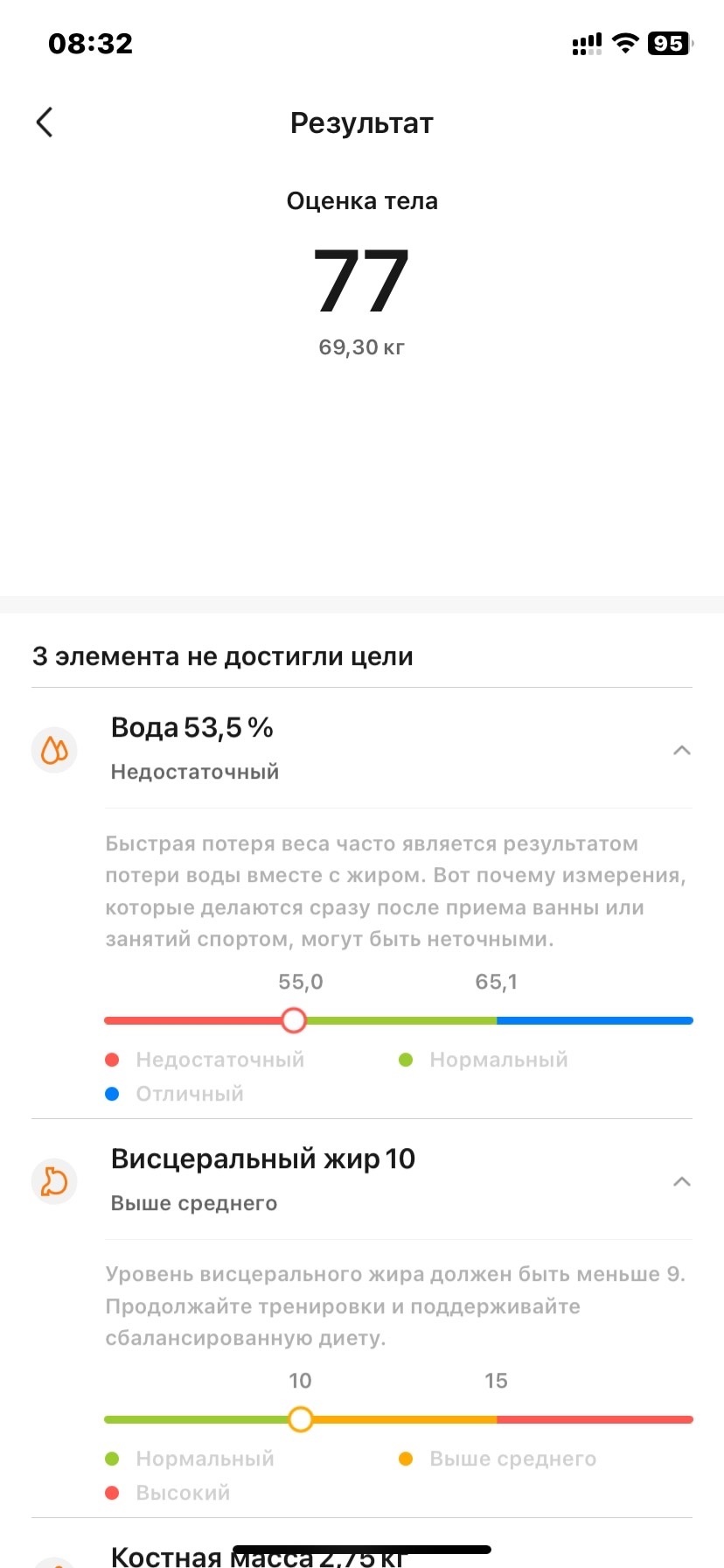 Обзор напольных весов Xiaomi Scale 2 / Техника для дома / iXBT Live