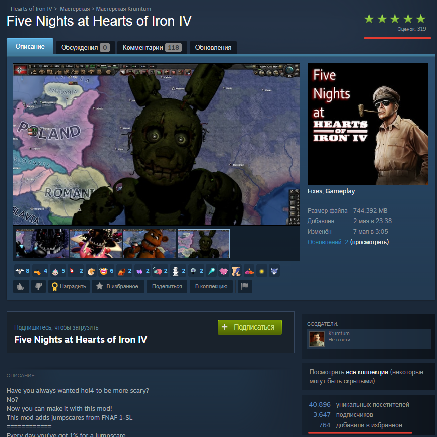 В Hearts of Iron IV добавили персонажей из Five Nights at Freddy's / Игры / iXBT Live