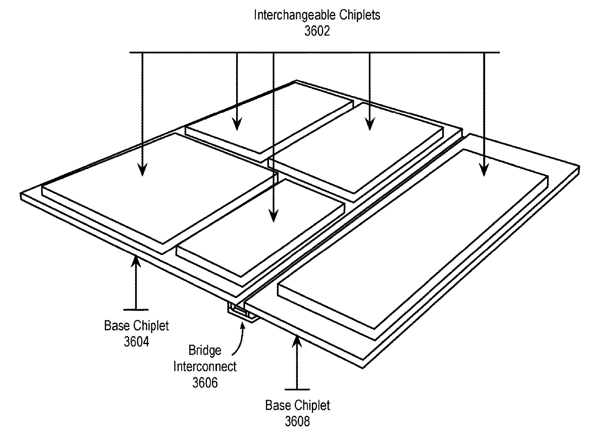 Intel подала заявку на патент «дезагрегированного графического процессора Мониторы и