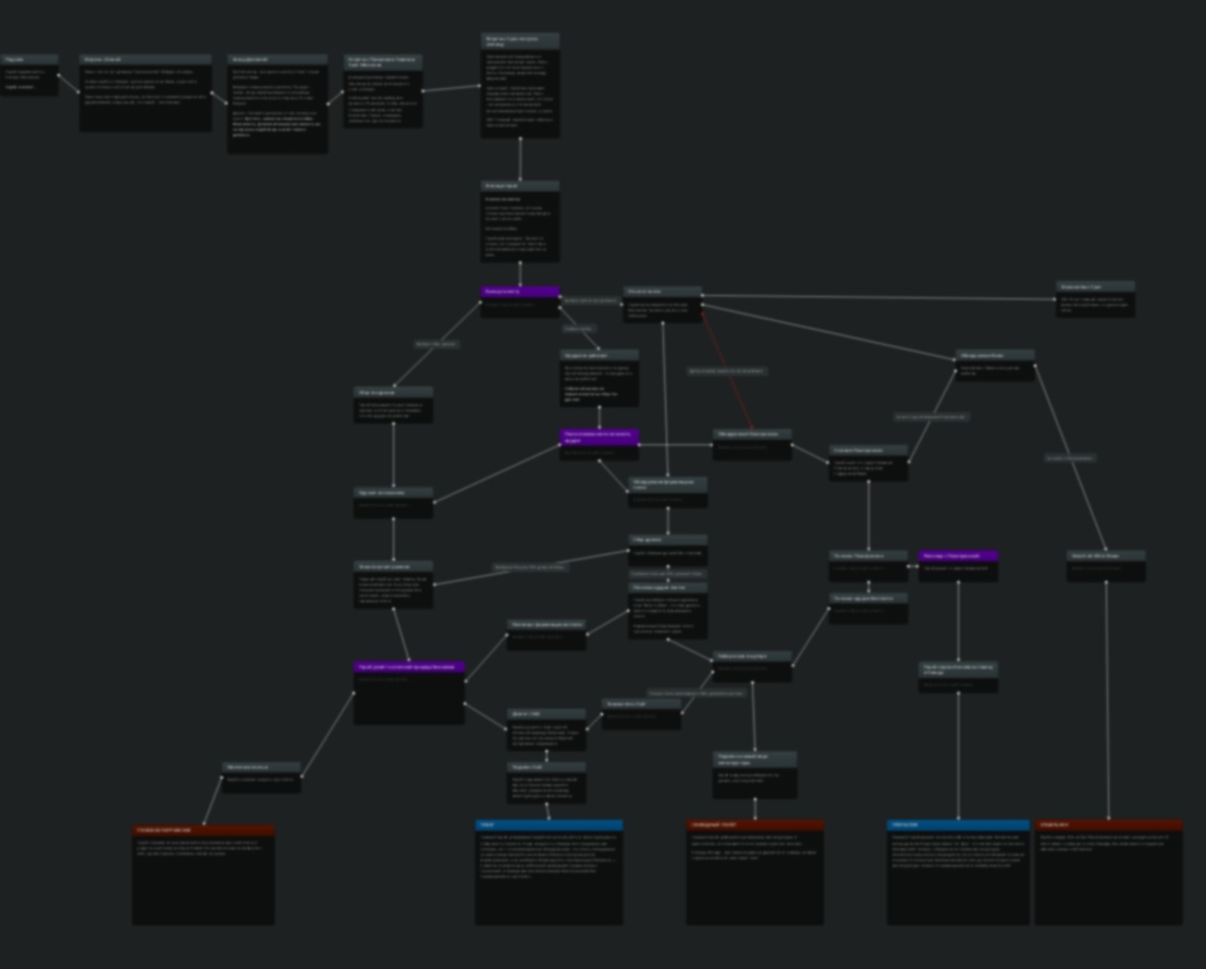 Анонс RISE! Servitors of Nuclear Fusion. Новый российский проект от ...