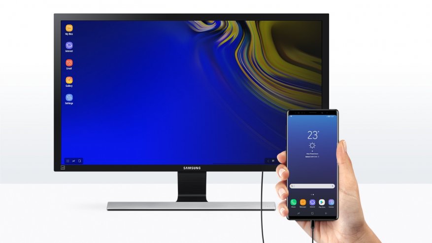 Док-станция J.Zao USB Type-C в DeX-режиме: мобильный офис в кармане ...