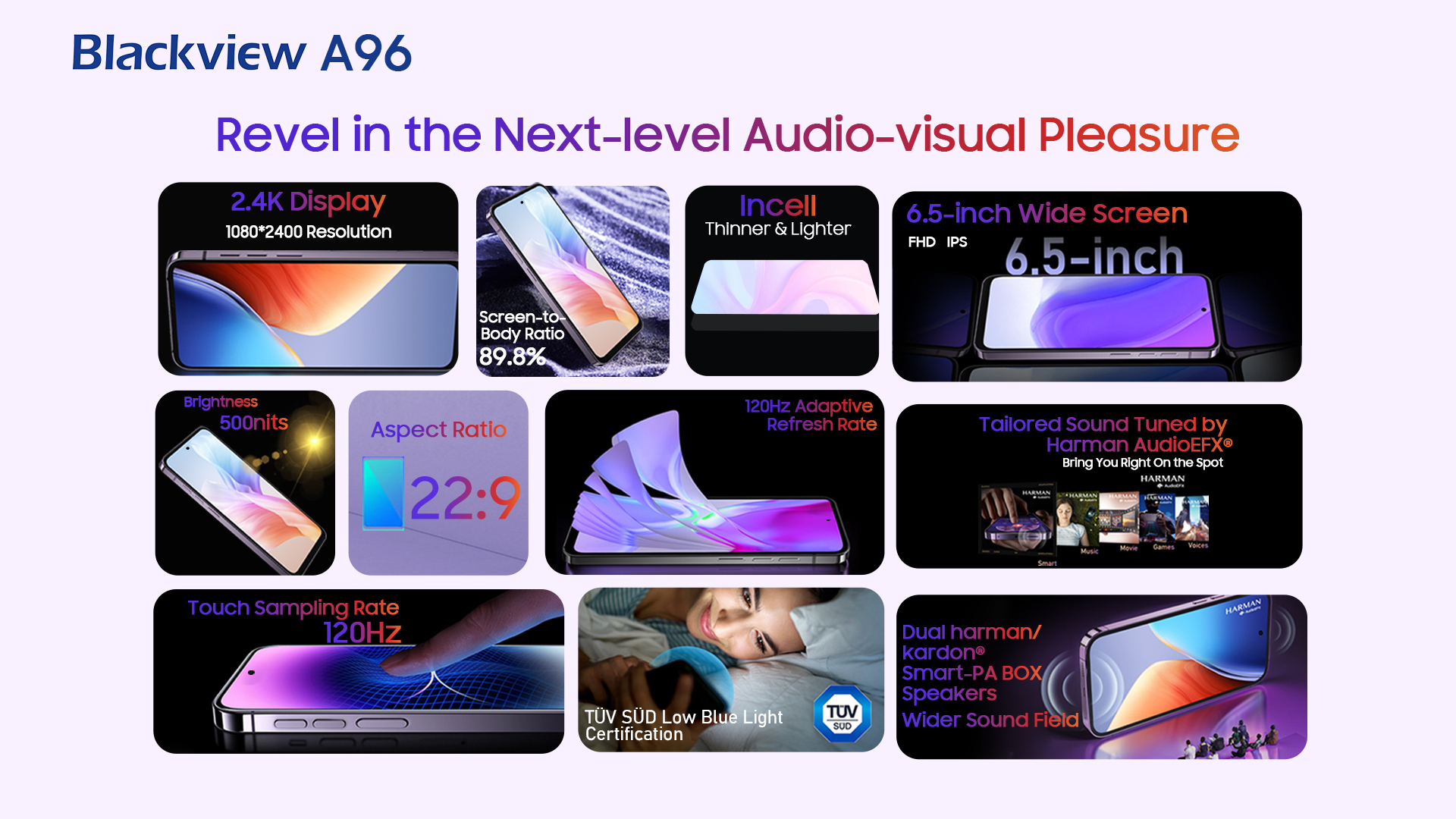 Представлен смартфон Blackview A96 / Блог компании Blackview / Компании ...