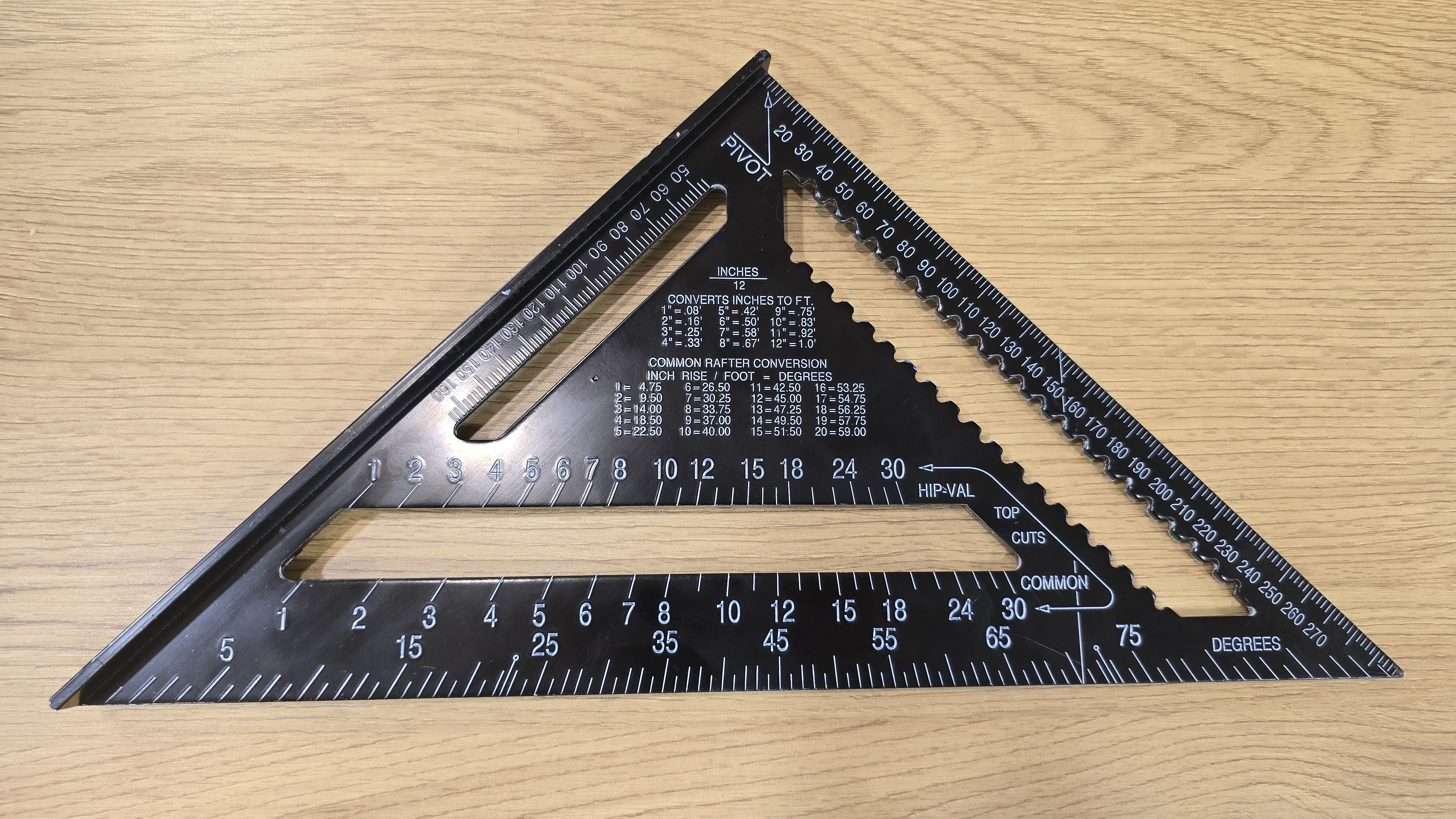 Мастерство и точность. Обзор треугольника "Свенсона". Правильный инструмент для столярных работ ...