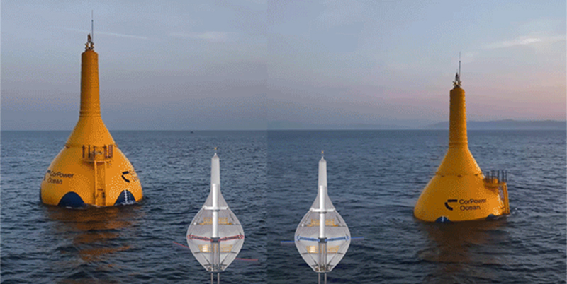 Компания CorPower провела испытания своих плавучих генераторов ...