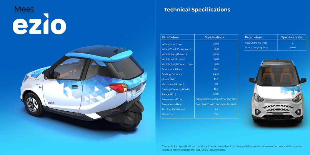 На выставке Bharat Mobility Expo 2025 индийская компания Gensol EV получила 30 000 ...
