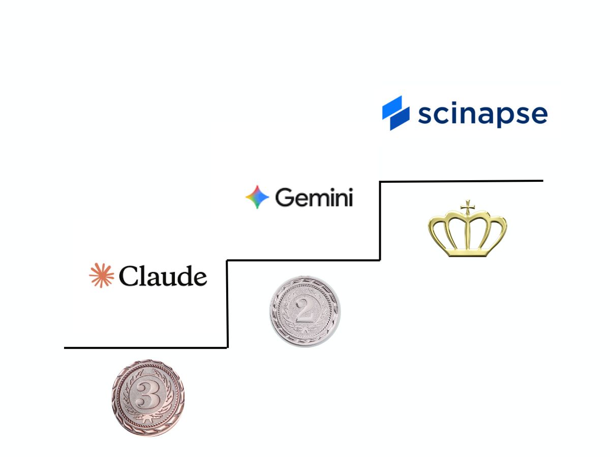 Pluto Labs представил ИИ-систему Scinapse с инновационной архитектурой ...