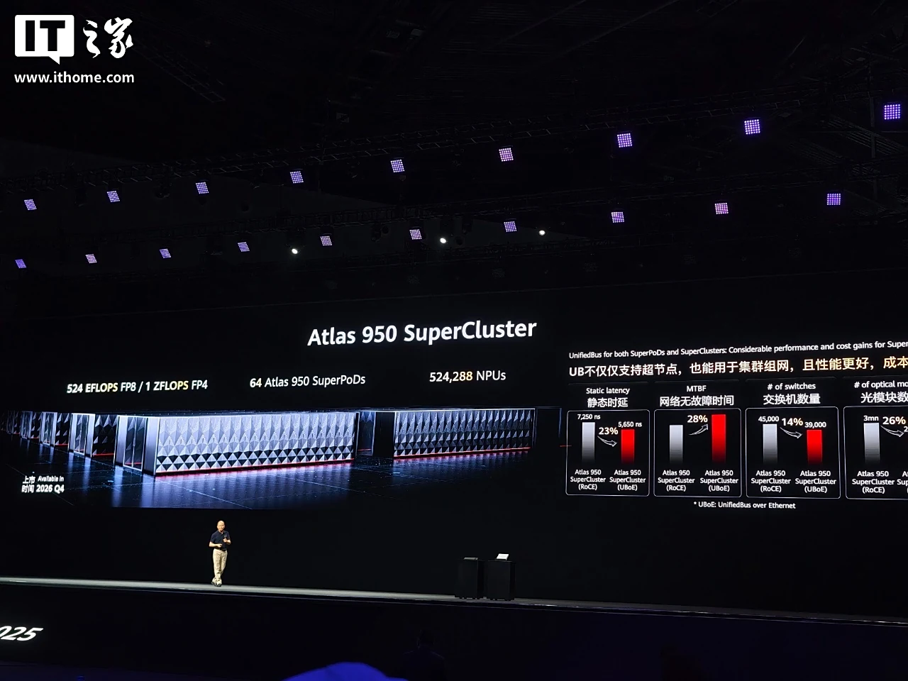 Huawei анонсировала выпуск суперкластера Atlas 950 на полмиллиона карт ...